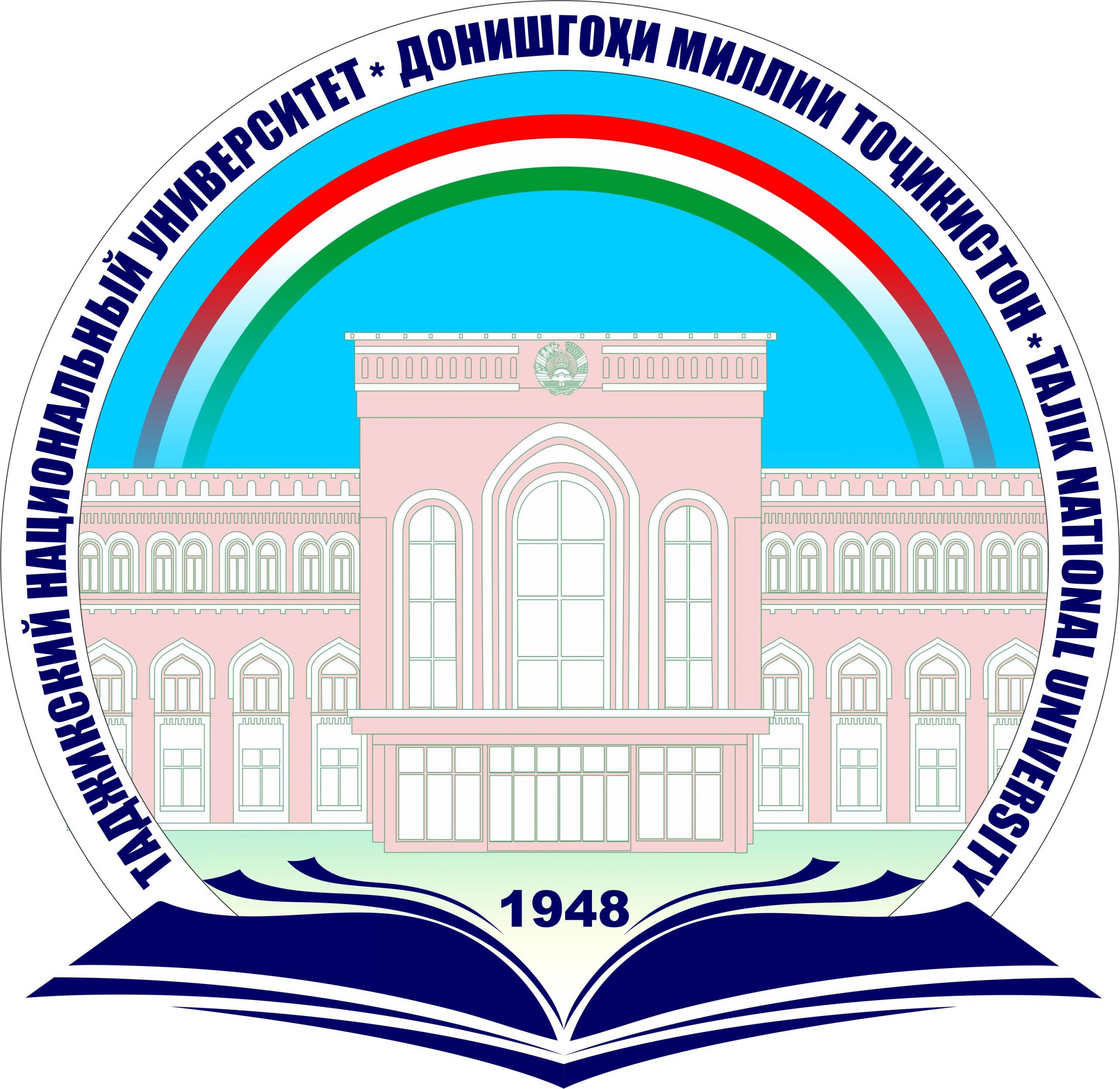 Graduate Employment at the Tajik National University – tnu